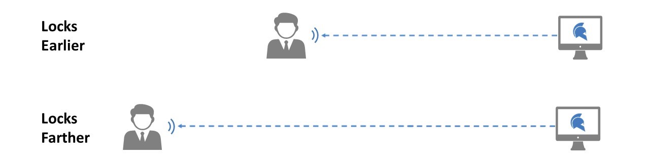 Set Gatekeeper To Lock Only And Login With Windows Password Gatekeeper