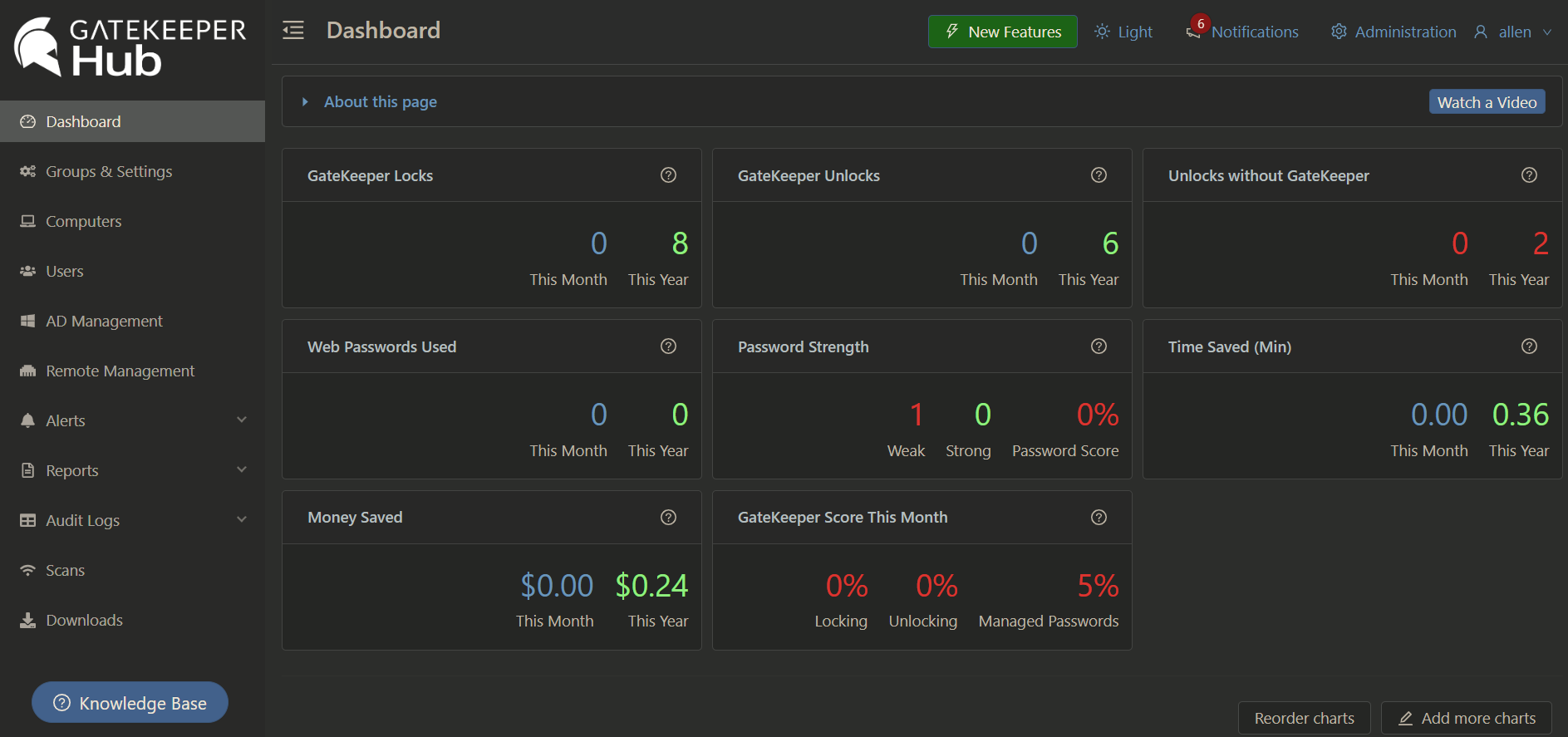 How To Add A New User From The Gatekeeper Hub Gatekeeper