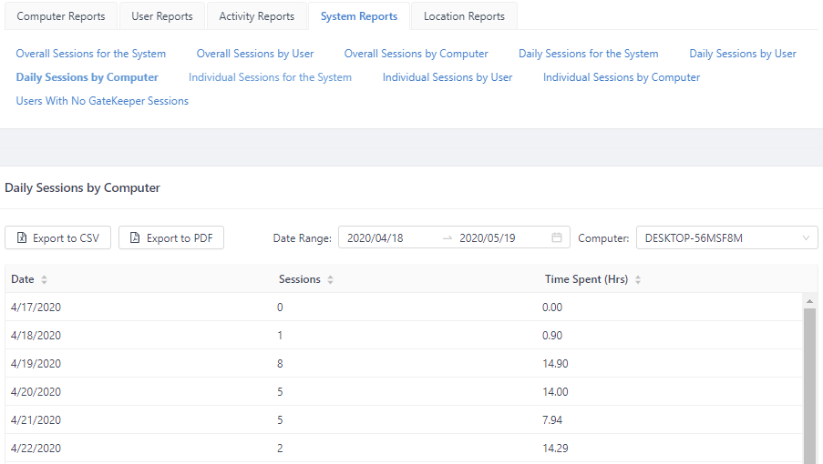 Activity Reports and System Reports in GateKeeper explained. – GateKeeper