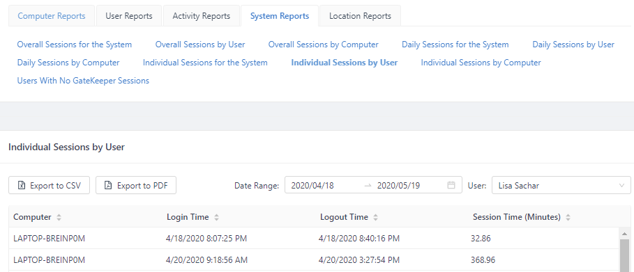 Activity Reports and System Reports in GateKeeper explained. – GateKeeper