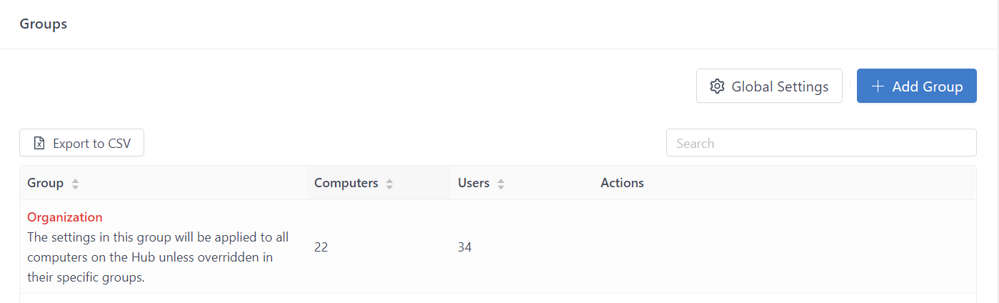 What is the Organization Group in GateKeeper Hub Groups? – GateKeeper