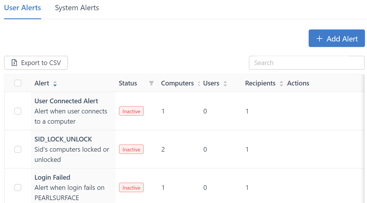 Alerts In Gatekeeper Enterprise Explained Gatekeeper