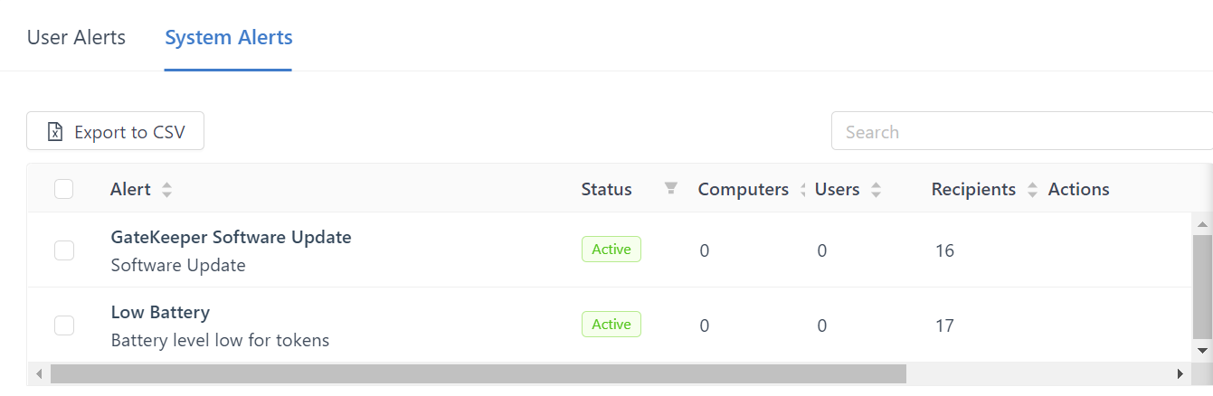 What Are User Alerts And System Alerts Gatekeeper