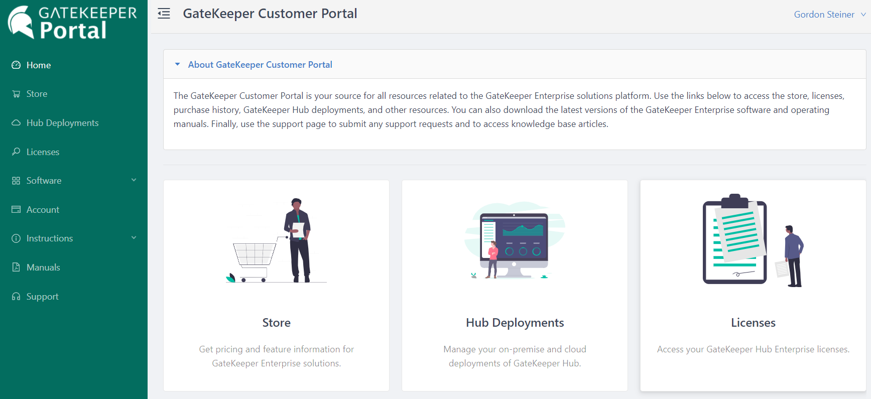 How To Add Users To My Subscription Gatekeeper