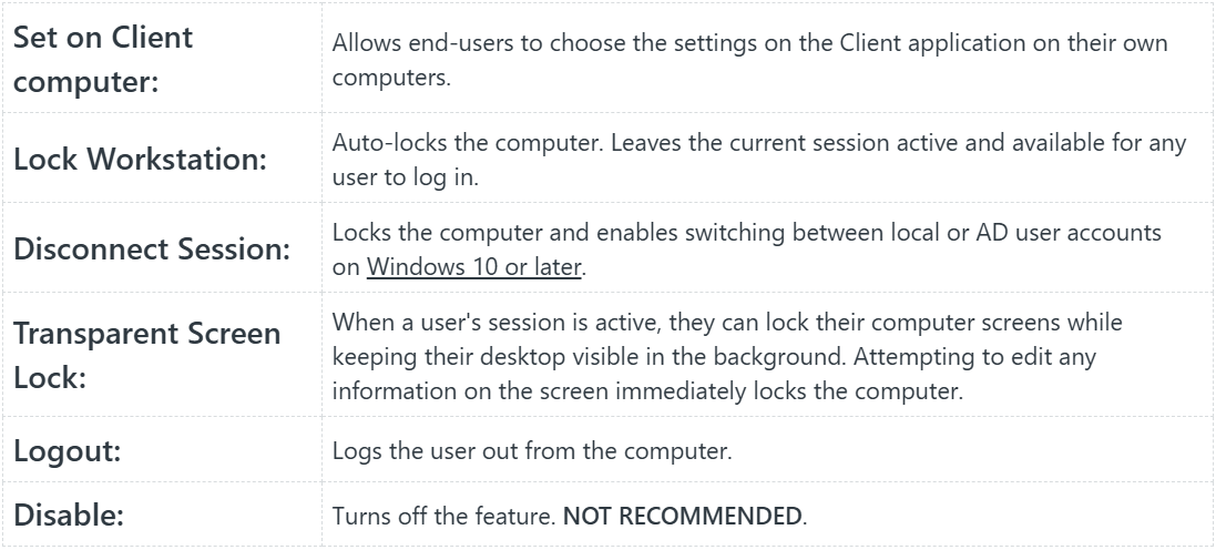 What is Proximity Lock? – GateKeeper
