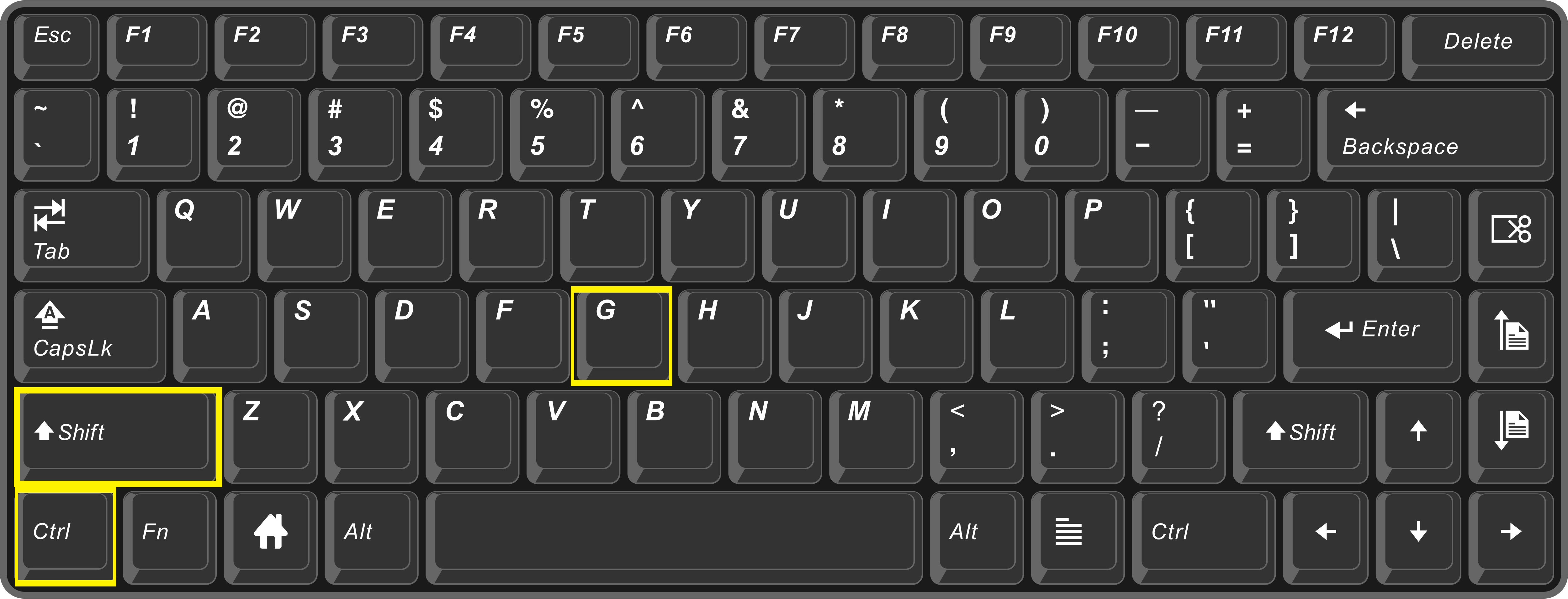 Hot key to auto-fill passwords with GateKeeper. – GateKeeper